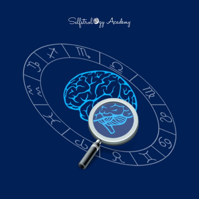 Psychological Astrology Course - Selfstrology