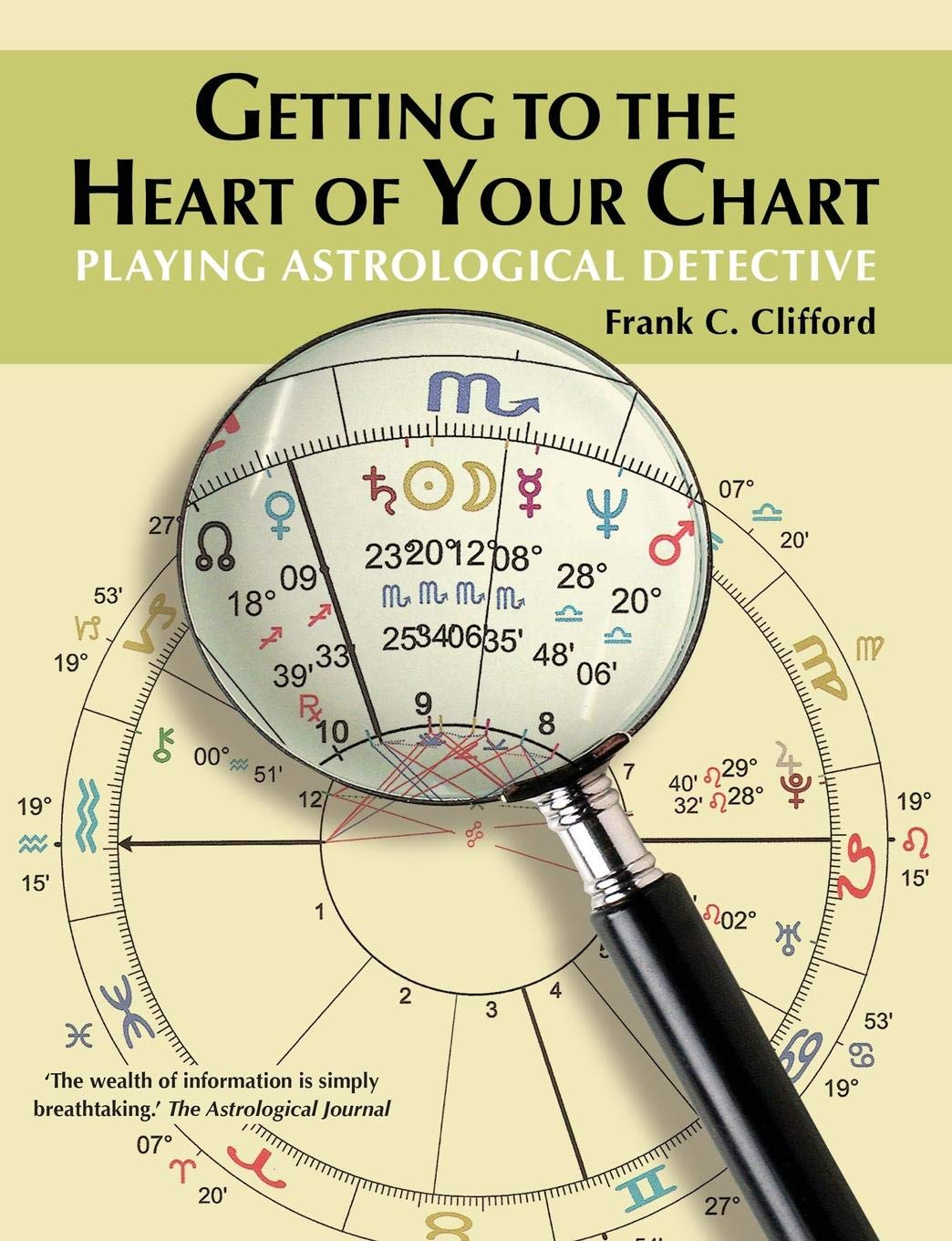 Getting To The Heart of Your Chart - Selfstrology